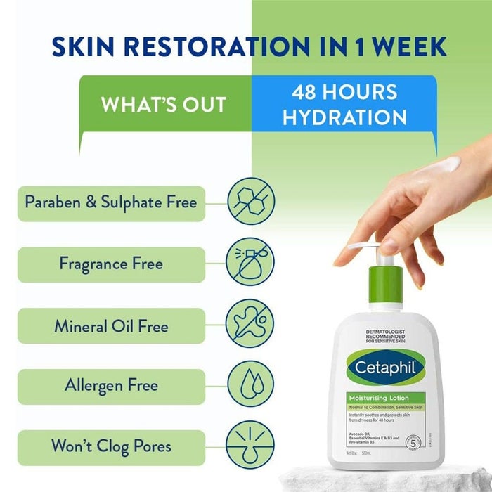 Cetaphil Moisturizing Lotion for Sensitive Skin 500ml | myAster UAE