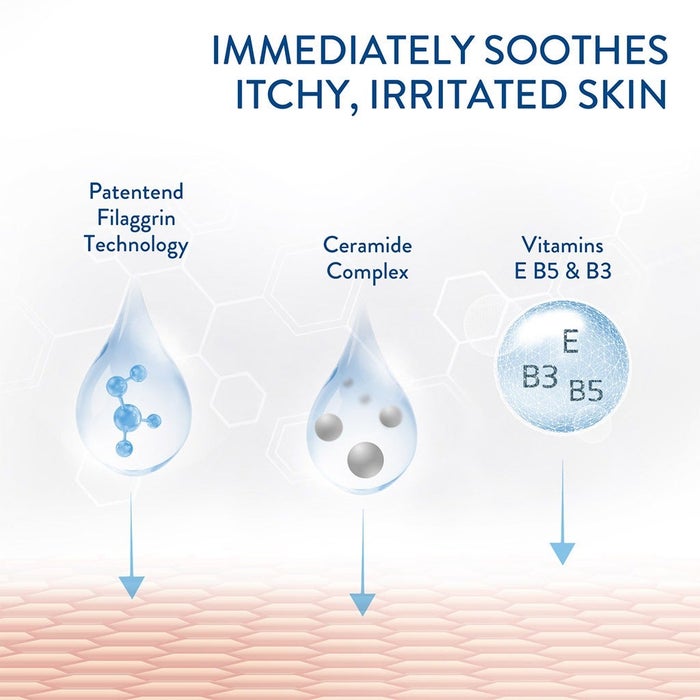 Cetaphil PRO Eczema Body Moisturizer for Itchy Skin | myAster